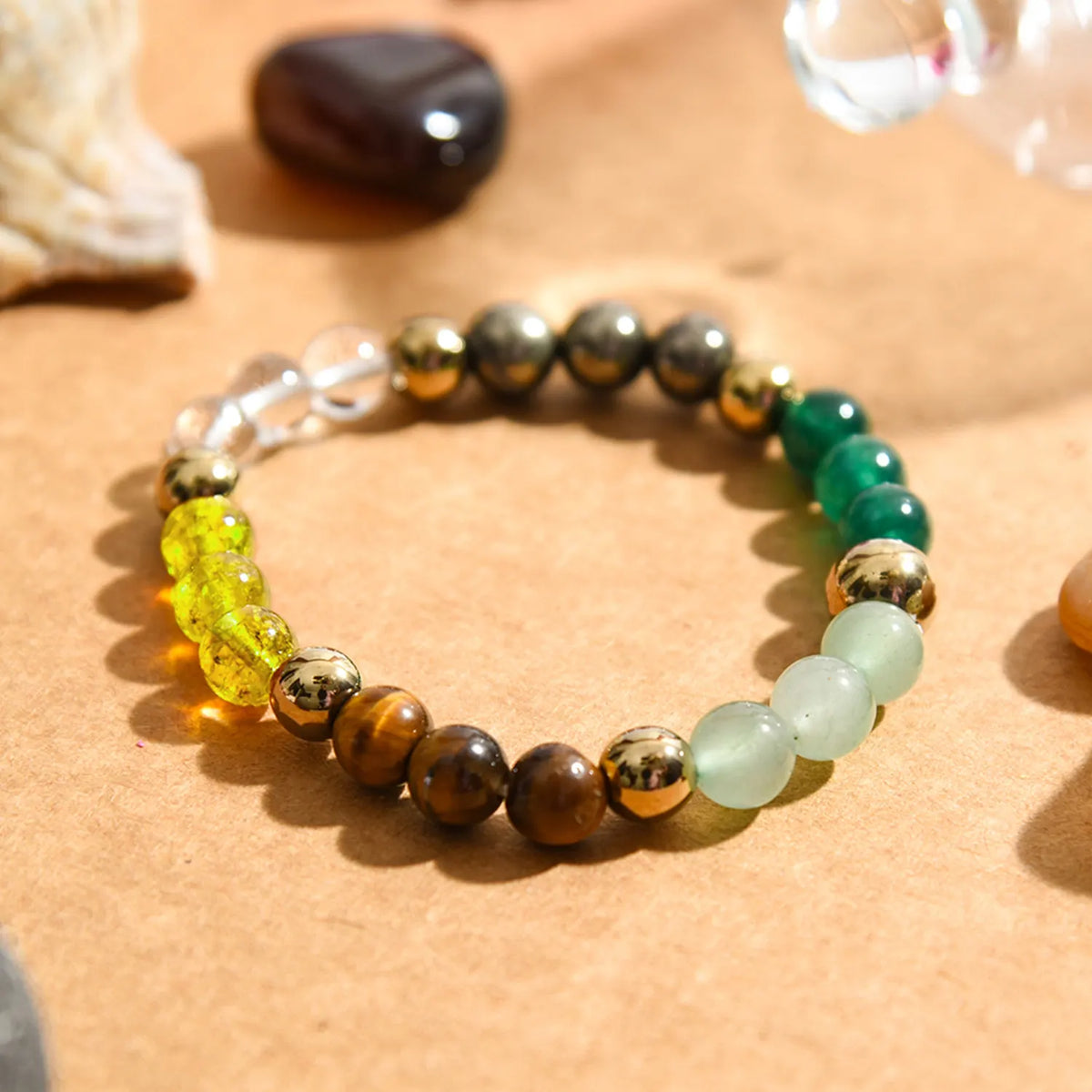 Bracelets – Third Eye